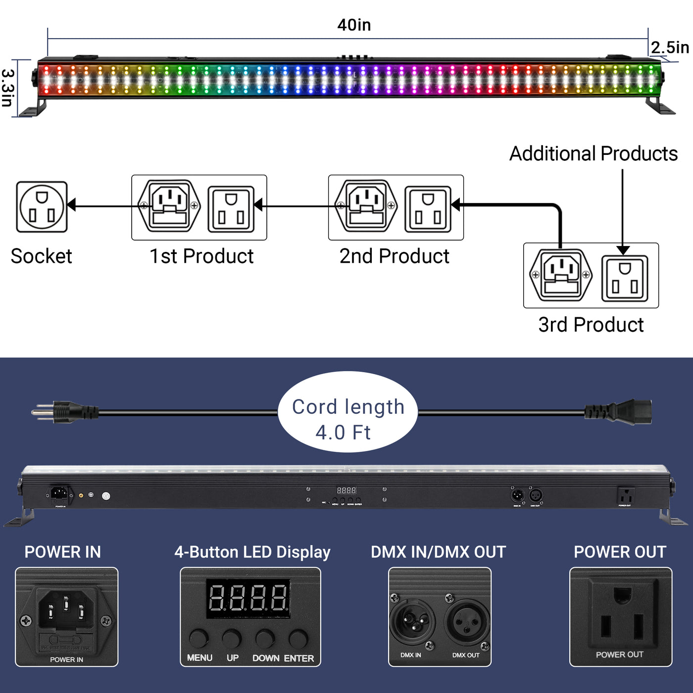 Shop 100W DJ Light Bar with 288 RGB+W LEDs for Performance Lighting