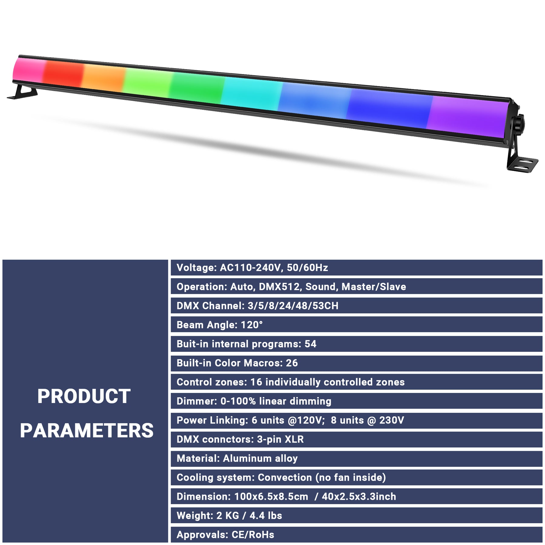 Shop 224LED RGB LED Pixel Light Bar with Frosted Cover - Indoor